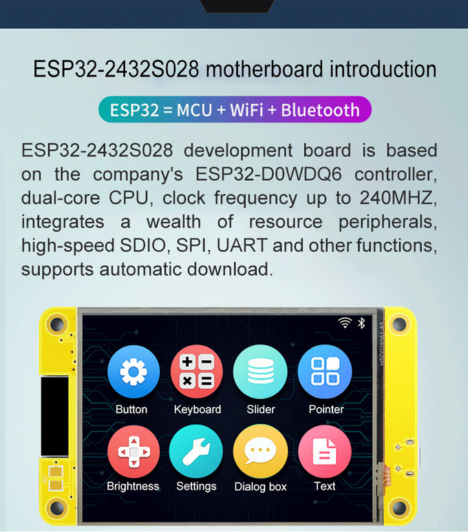 240x320 28インチのtftの表示esp32 Arduino Lvglスマートなlcdモジュール