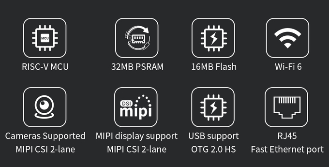 JC-ESP32P4-M3-DEV Versatile ESP32 Display Module with CSI/DSI/USB2.0 Interfaces and 5V Operating ...